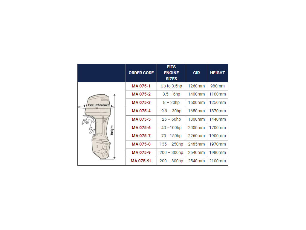 Universal Full Outboard Cover